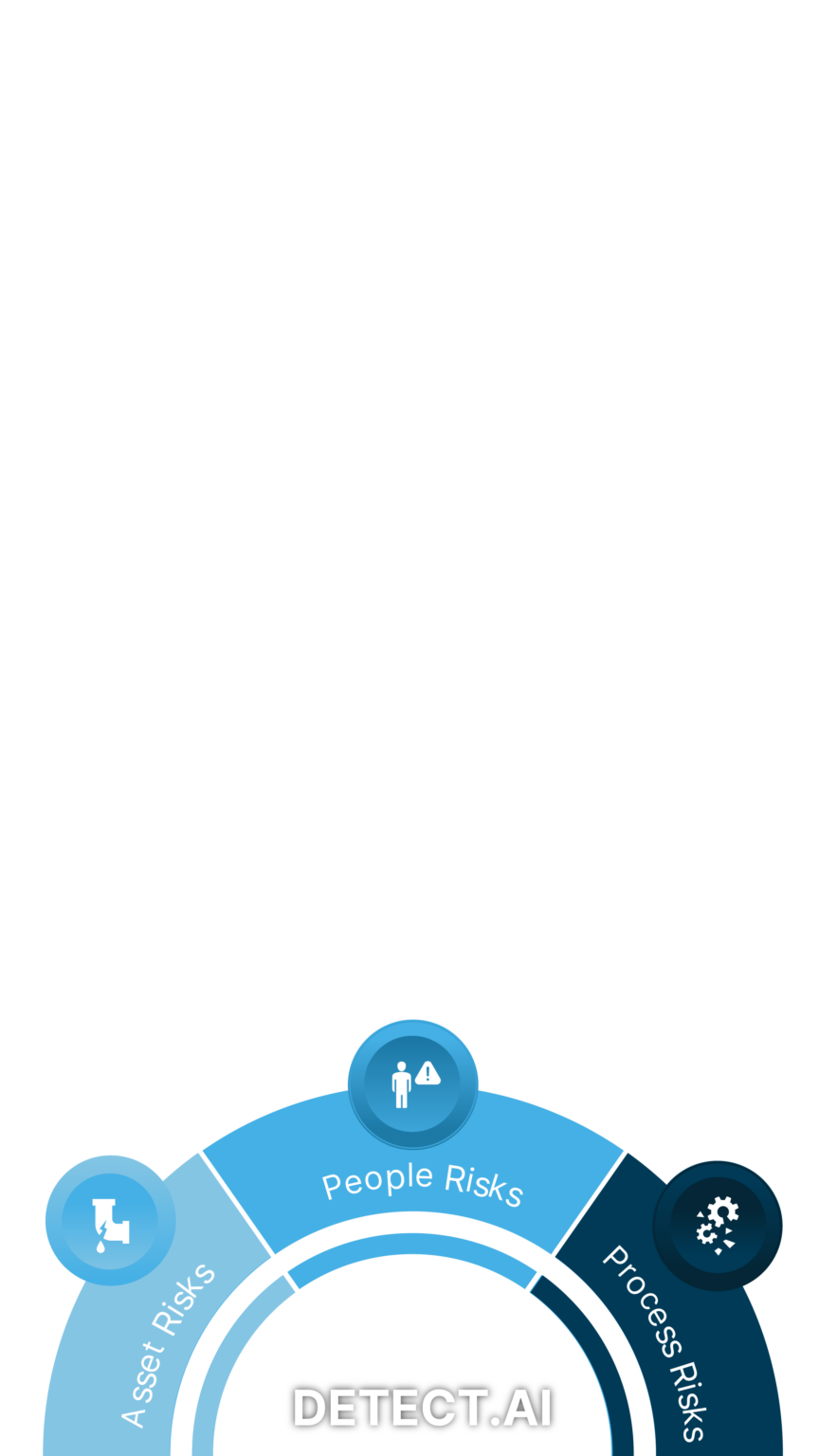 Detect Technologies | Reimagining industrial productivity